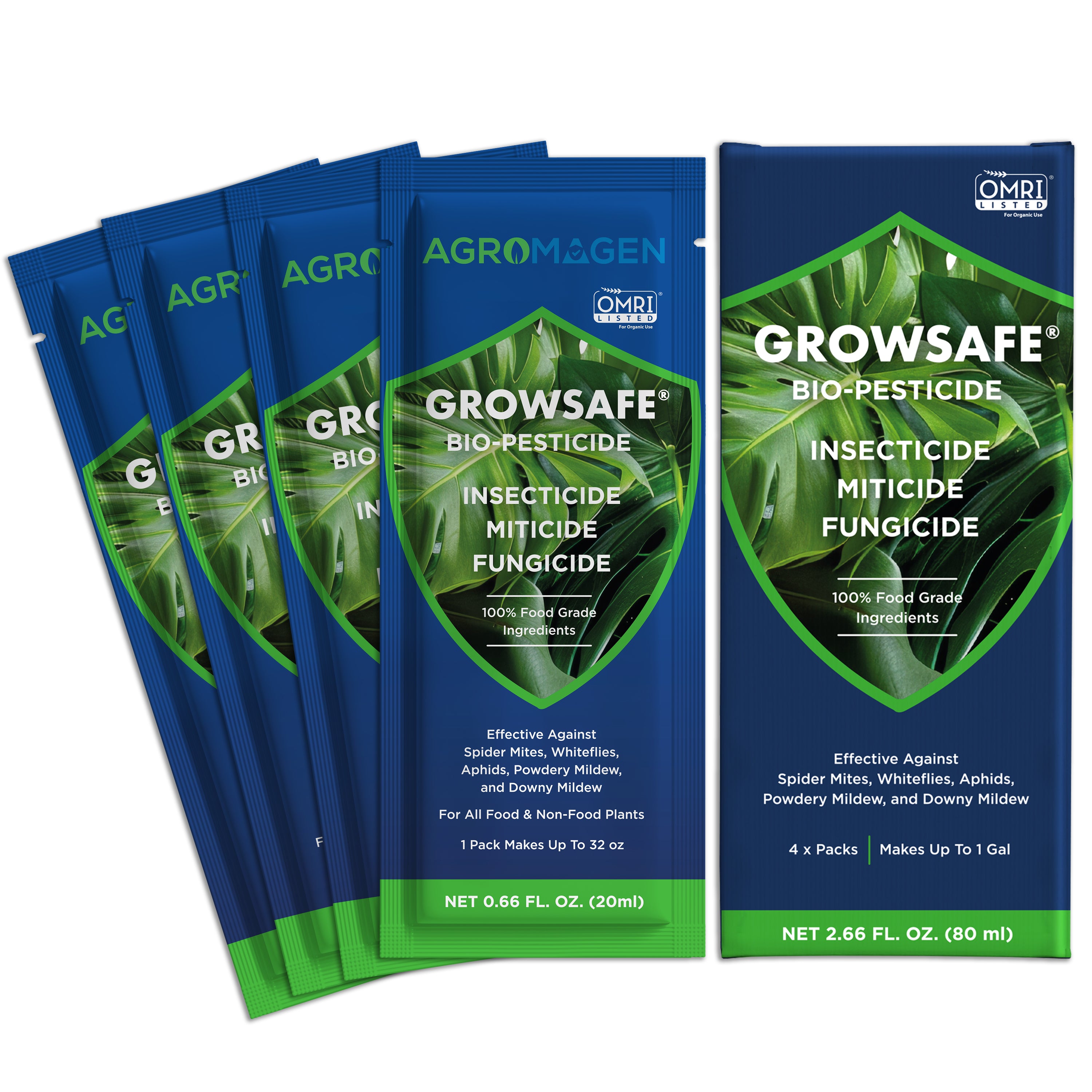 GrowSafe Bio-Pesticide (Ready-To-Mix) – AGROMAGEN